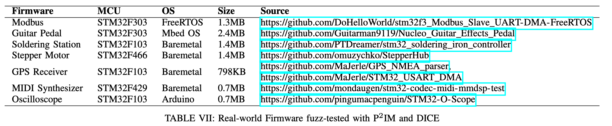 【论文笔记】DICE: Automatic Emulation of DMA Input Channels for Dynamic Firmware Analysis | GANGE666's ...